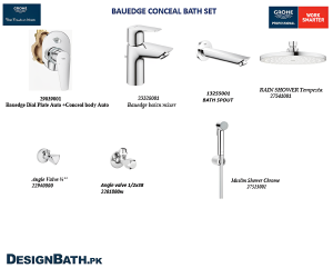 Grohe Products Buy in Lahore | Design Bath
