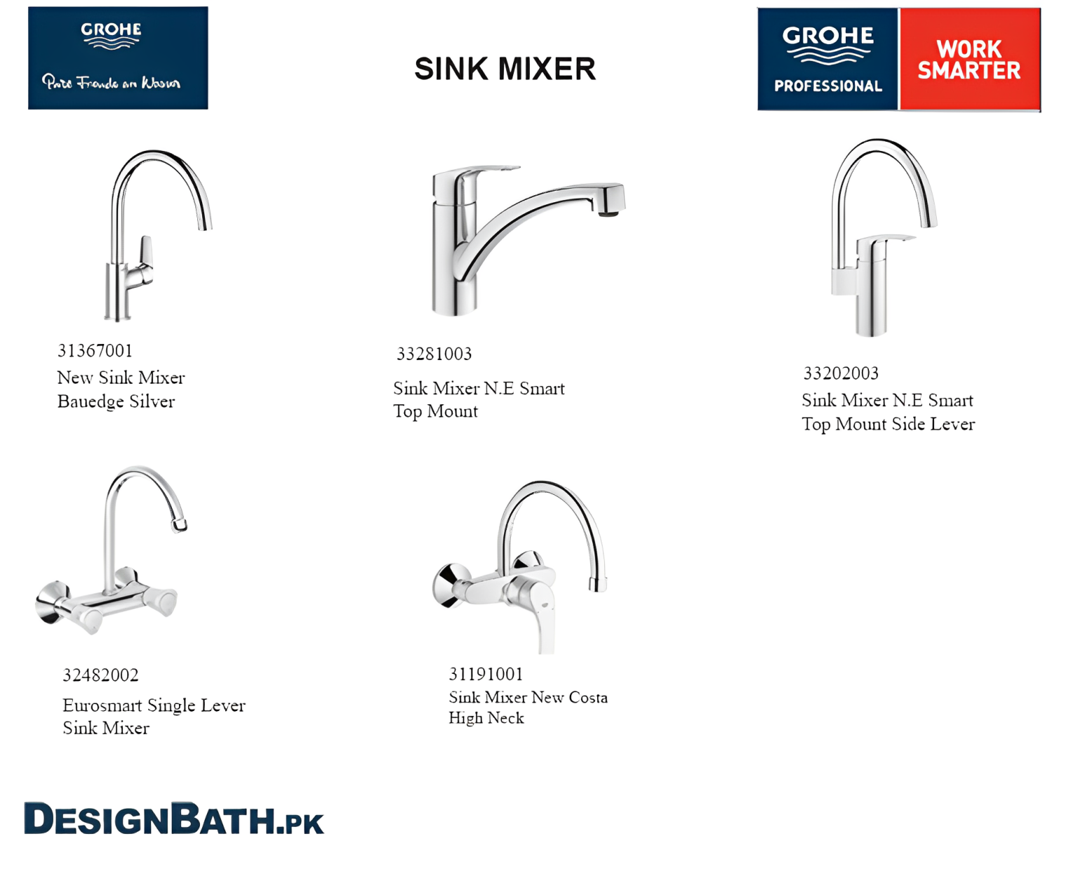 Grohe Products Buy in Lahore | Design Bath