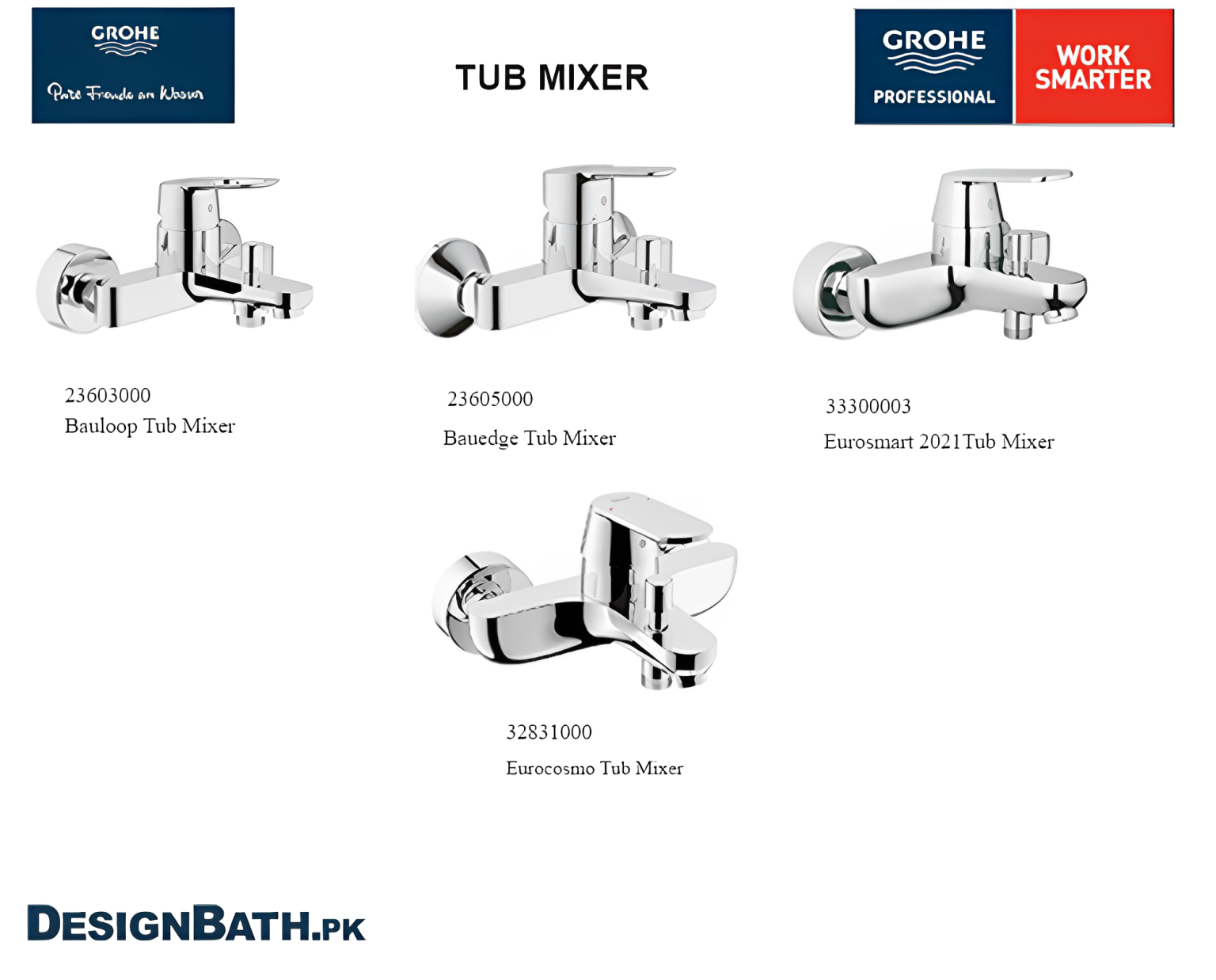 Grohe Products Buy in Lahore | Design Bath